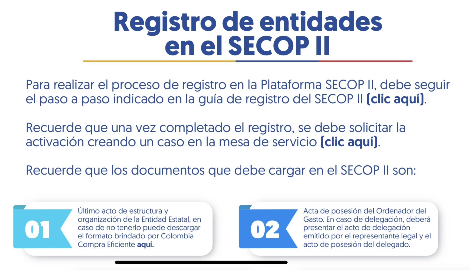 Registro de entidades en secop II | Colombia Compra Eficiente | Agencia ...